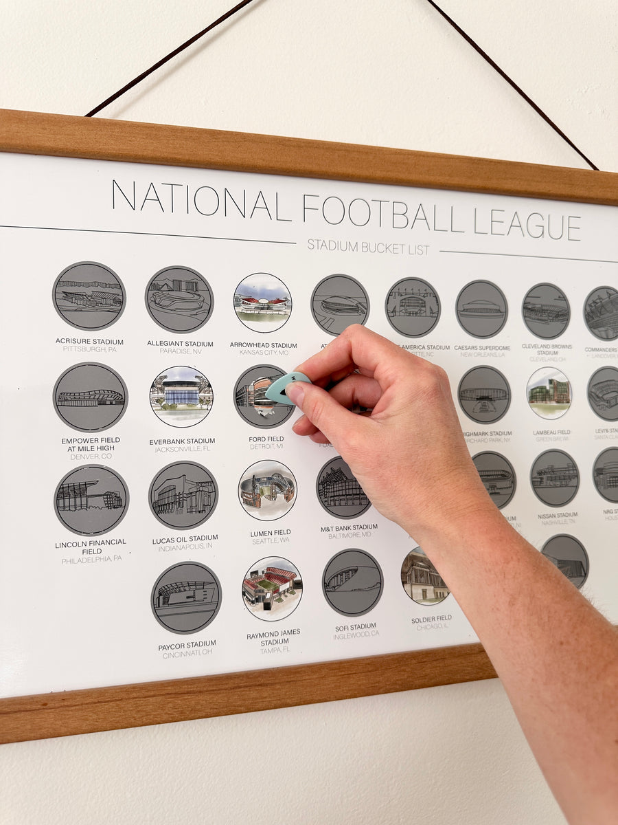 NFL Football Stadium Scratch Off – Waypoint Wanders
